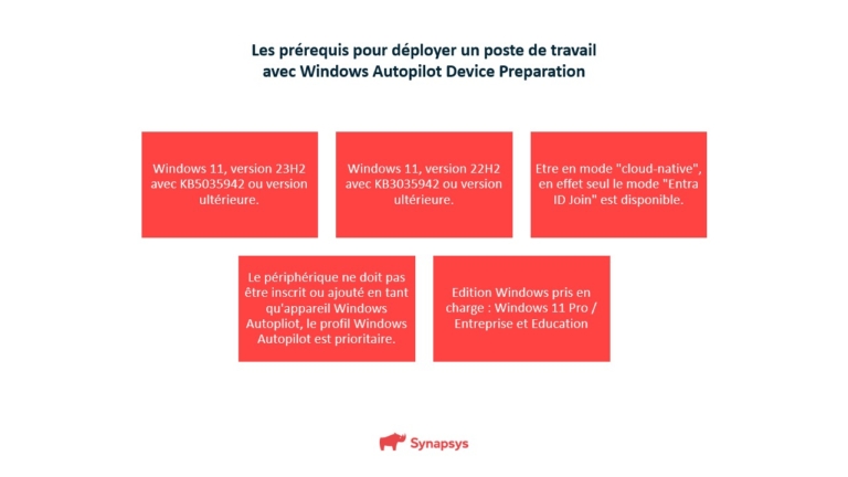 Autopilot V2 et Windows Autopilot Device Preparation