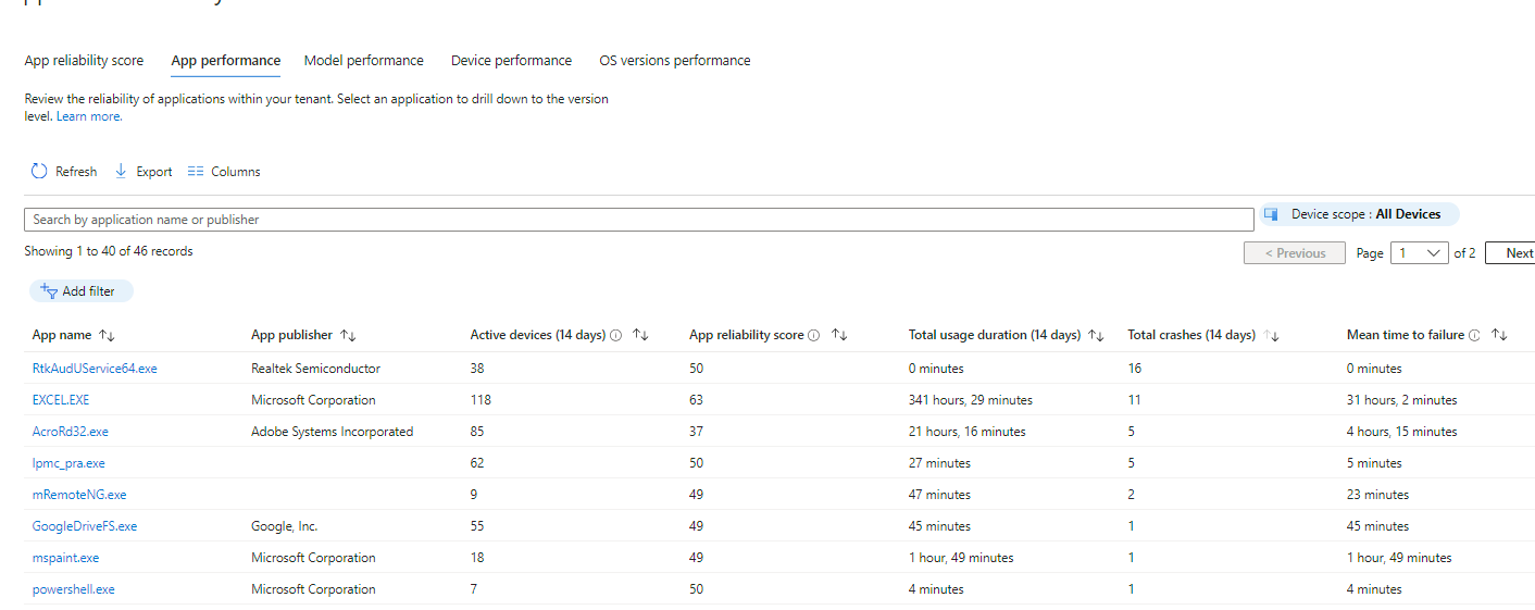 Plan de migration de Windows 10 vers Windows 11